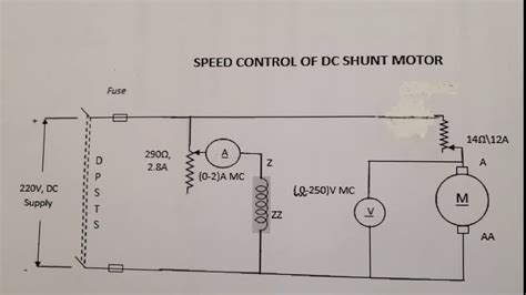 Speed Control Of Dc Shunt Motor Diagram Shunt Armature Engin