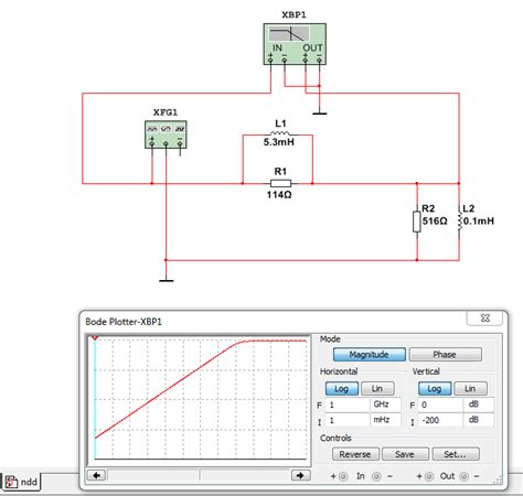Solved Bode Plotter Problem Ni Community