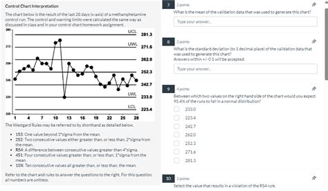 7 What Is The Mean Of The Validation Data That Was Chegg Com