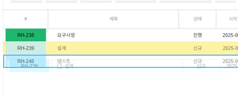Gantt Drag And Drop Style Gantt Dhtmlx