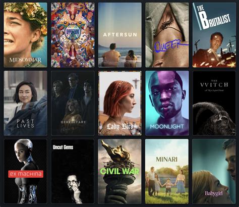 A24 Capitalism For The Culture The Scribe