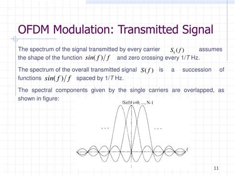 Ppt Data Transmission By Ofdm Modulation Powerpoint Presentation Free Download Id1041573