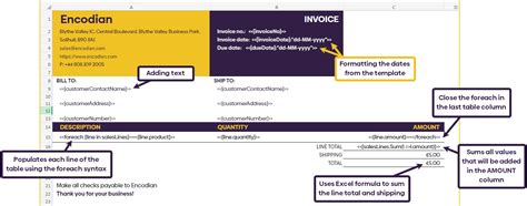 Populate Business Data In Excel Files Using Power Automate — Encodian