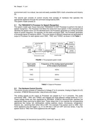 DSP Based Speech Operated Home Appliances UsingZero Crossing Features PDF