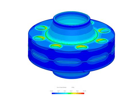 Bolt Connectors Simplifying Structural Analysis Blog Simscale