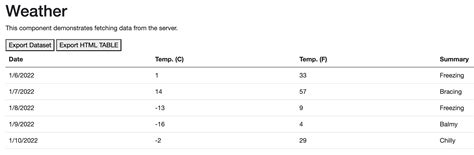 Blazor 站点中的表格 Sheetjs 中文网