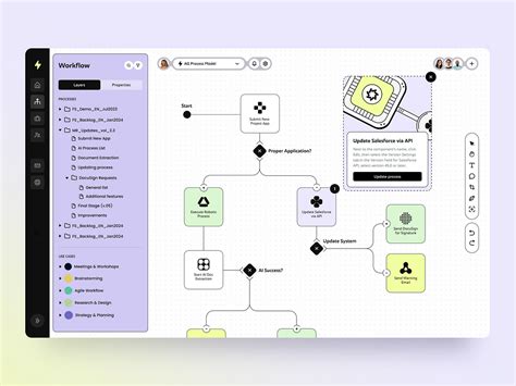 Aplen Saas Education Web App By Arounda Uiux For Arounda On Dribbble