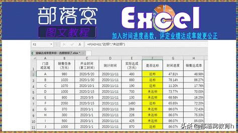 Excel函数用法介绍：加入时间进度，评定业绩达成率就更公正 正数办公