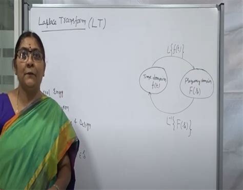 VTU Online Class Course Details