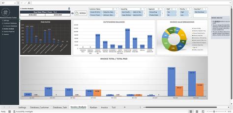 Advanced Invoice Tracker Excel Template Invoice Tracking Spreadsheet Sales Analysis Template