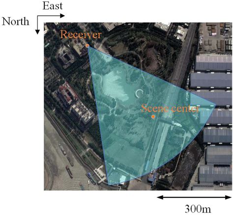 Experimental Scene In The Gnss Based Insar Experiment Download