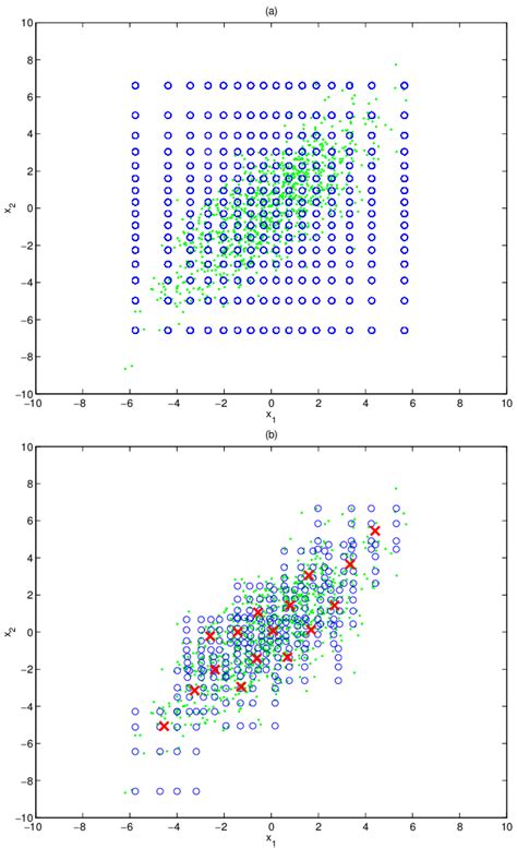 Illustrating The Memory Advantage Of Ssvq Over Svq A 8 Bitsvector