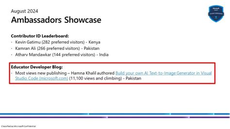 Hamna Khalil On Linkedin Microsoft Mlsa