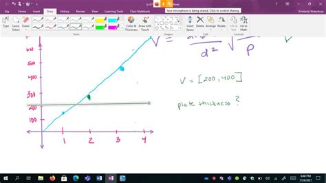 Solved Calculate The First Natural Frequency M N 1 In Hz For A