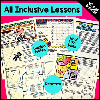 Identify Evaluate Compare Functions Slope Guided Notes Unit Bundle Th Grade