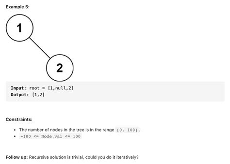 144 Binary Tree Preorder Traversal Kickstart Coding