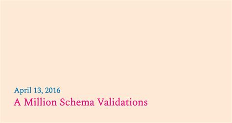 A Million Schema Validations