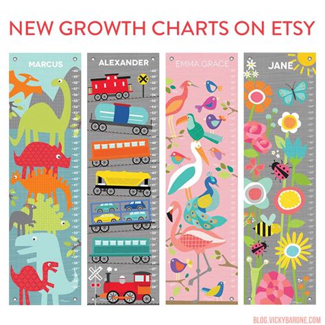 New Growth Charts On Etsy