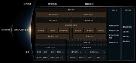 Javascript 理想正式官宣开源！杀疯了！ Codesheep的专栏 Segmentfault 思否