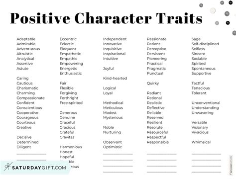 Positive Character Traits List 100 Good Qualities And Examples