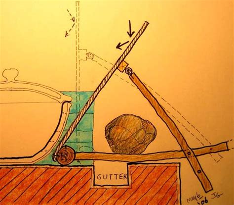 Section Drawing Sketches Drawings