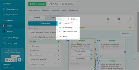 Chatbots For Lead Generation Find Ways To Attract More Leads Sendpulse