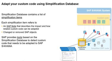 Custom Code Adaptation For Sap S4hana Asug Webca Sap Community