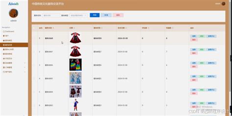 计算机毕业设计springboot中国传统文化服饰交流平台 基于spring Boot的中国传统服饰文化分享平台构建 Spring Boot驱动的中国传统服饰交流社区开发传统服饰分享平台系统
