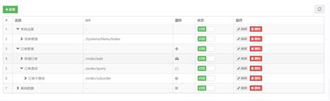 js 组件系列之bootstraptable的treegrid功能 javascript技巧 脚本之家
