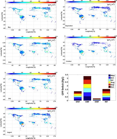 Remotely Sensed Gpp Deficit Over May October Gpp Deficits Through