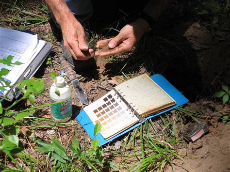 Soil Fertility Testing AG ENVIRONMENTAL SCIENCES ACADEMY