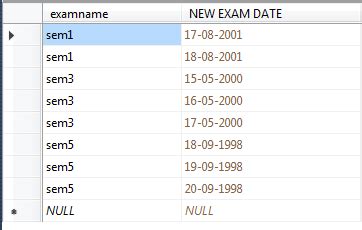DATEADD SQL Function Tutorial Practical Examples GoLinuxCloud