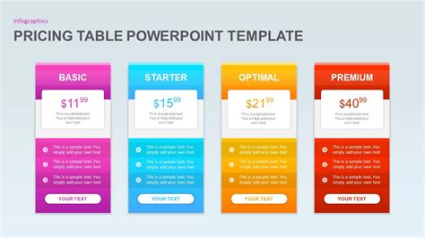 Pricing Table Design