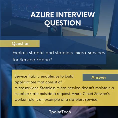 Tpoint Tech On Linkedin Azure Cloudcomputing Aws Salesforce
