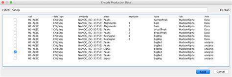 Qualitative Assessment Of Peaks In Depth Ngs Data Analysis Course