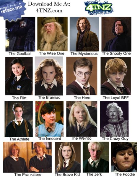 Harry Potter Character Names