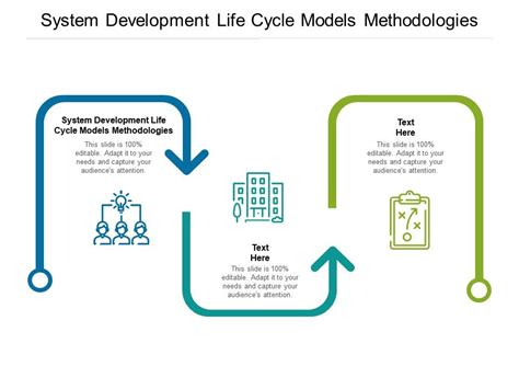 System Development Life Cycle Models Methodologies Ppt Powerpoint Show