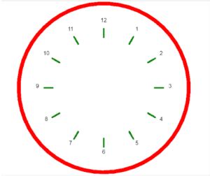 Draw A Clock Dial In Python Using Turtle Newtum