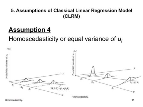 Panel Data Random Effect Fixed Effectppt Business Accounting And Finance Business