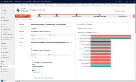 Microsoft Dynamics 365 Field Service Crm Var Prime