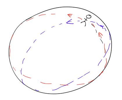 Python Ambiguous Truth Value Of Series In Float Dtype Comparison Stack Overflow