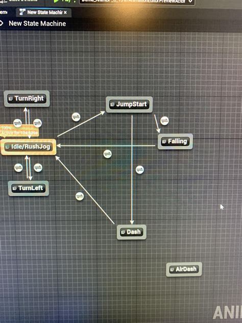 anim blueprint state machine please help r unrealengine