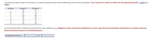 Solved The Following Table Contains Information On Matched