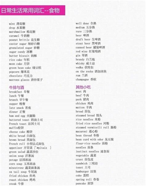超實用分類英語詞彙，一般英語老師都不會告訴你 每日頭條