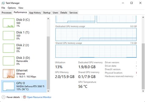 How To Check If A Gpu Is Working Properly [with Tests]