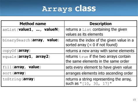 Cse 143 Lecture 8 Iterators Comparable Reading 112 Ppt Download