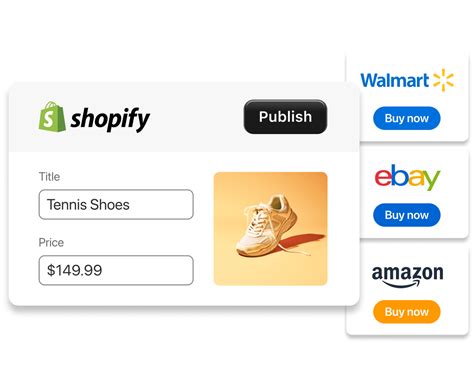 Codisto Is Now Shopify Marketplace Connect Shopify
