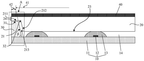 背光模组和显示装置的制作方法