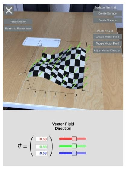 Vector field and normal vector Tip The scalar product í µí í µí Download Scientific