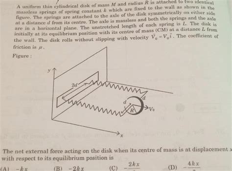 [answered] a uniform thin cylindrical disk of mass m and radius r is